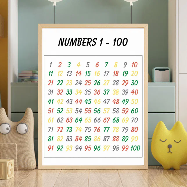 Colorful Numbers 1-100 Educational Poster for Kids | Zazzle