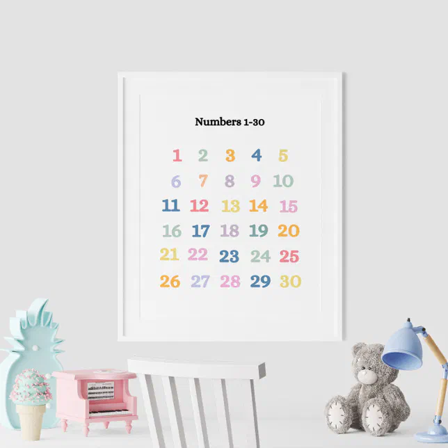 Colorful Numbers 1-30 Educational Poster | Zazzle