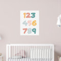 Colorful Nursery Cute Numbers Poster | Zazzle