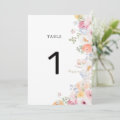 Colorful Pastel Floral Wedding Table Number | Zazzle