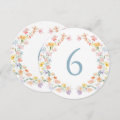 Colorful Pastel Meadow Wild Flower Table Number | Zazzle
