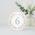 Colorful Pastel Meadow Wild Flower Table Number | Zazzle