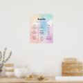 Colorful Rainbow Birthday Milestone Poster | Zazzle