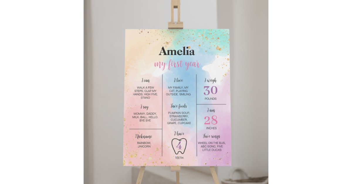 Colorful Rainbow Birthday Milestone Poster | Zazzle