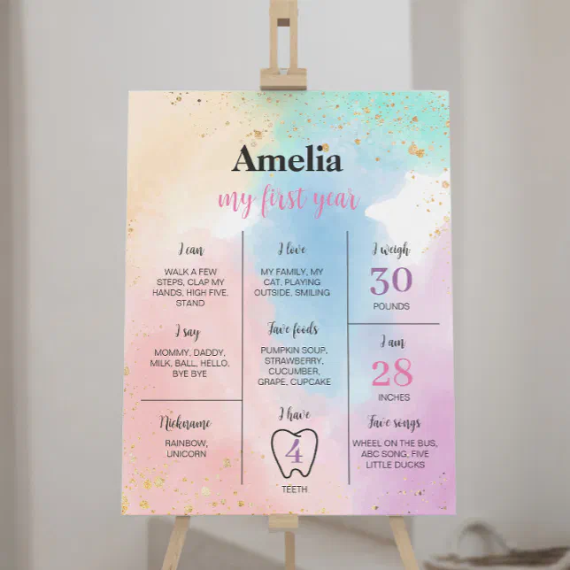 Colorful Rainbow Birthday Milestone Poster | Zazzle