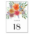 Colorful Watercolor Floral Wedding Table Number | Zazzle