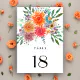 Colorful Watercolor Floral Wedding Table Number | Zazzle