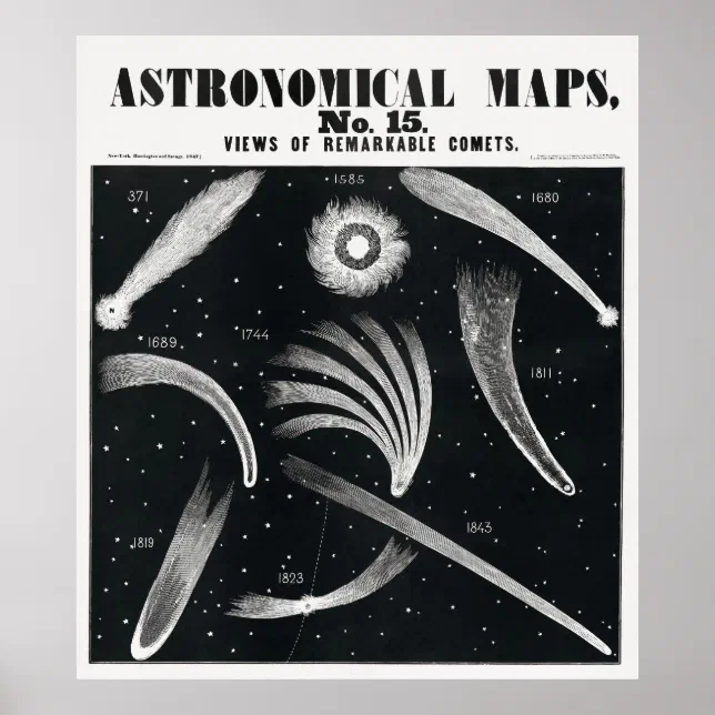 Comets Map Poster | Zazzle