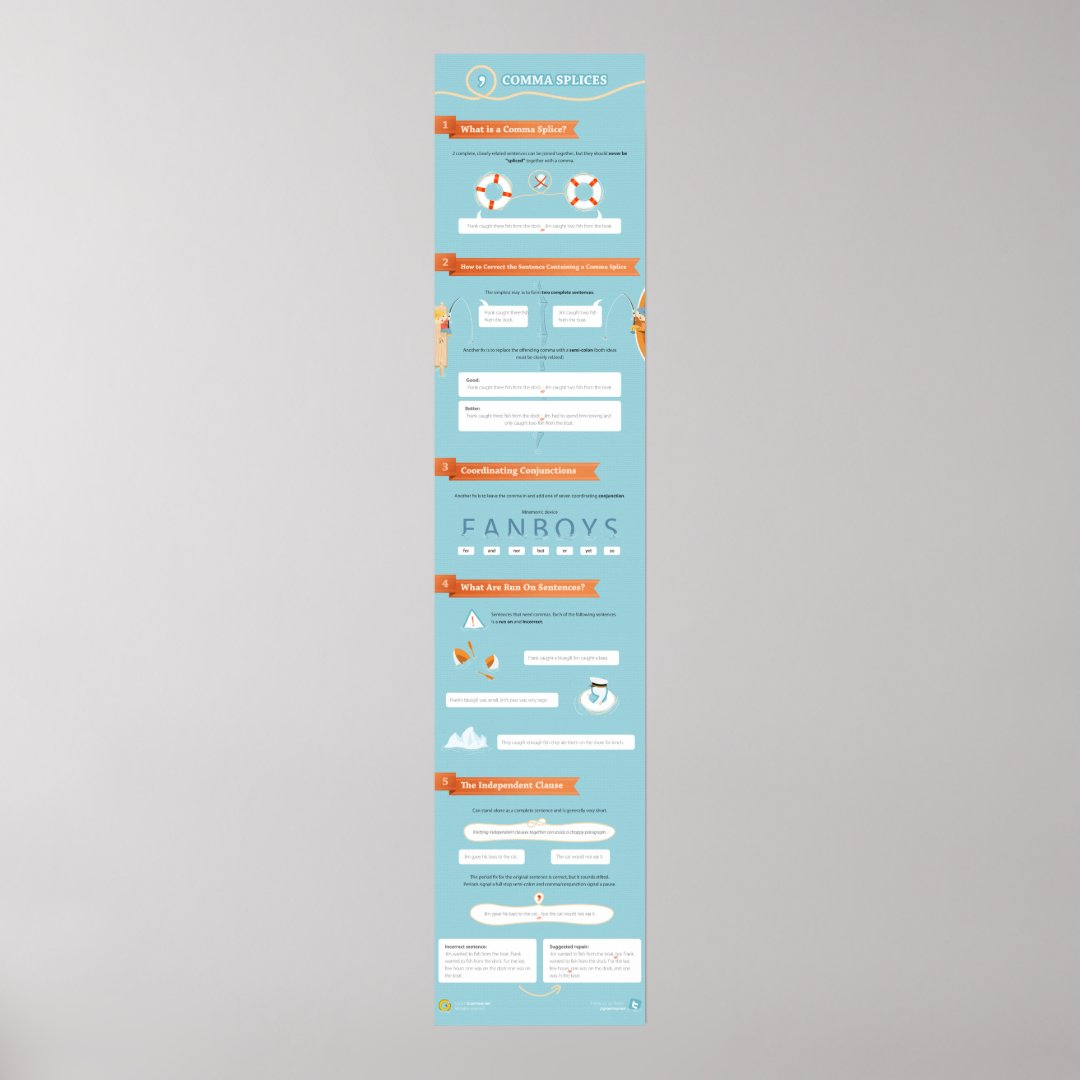 Comma Splices Poster | Zazzle