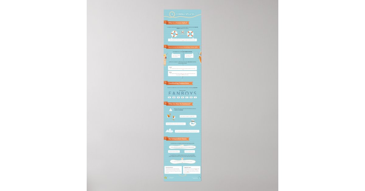 Comma Splices Poster | Zazzle