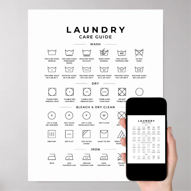 Commercial Laundry Symbols Guide Poster | Zazzle