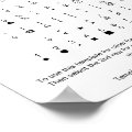 Commercial PX Font Character Sheet for Zazzle Poster | Zazzle