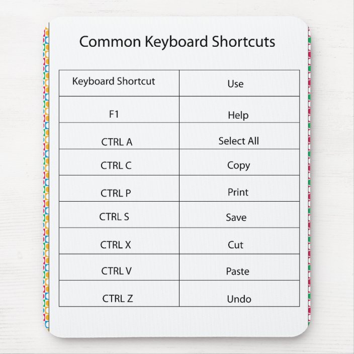 Common Keyboard Shortcut Mousepad | Zazzle.com