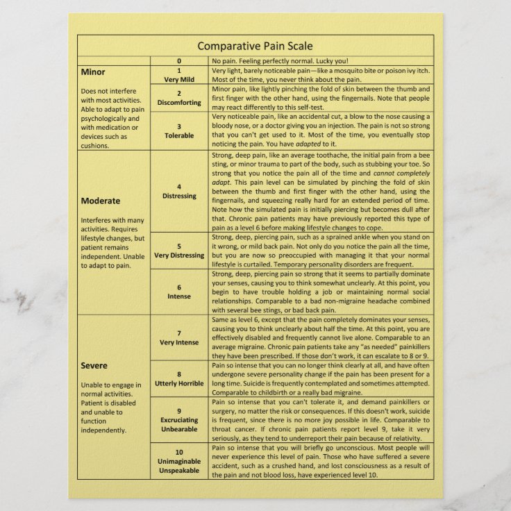Comparative Pain Scale Chart Flyer | Zazzle