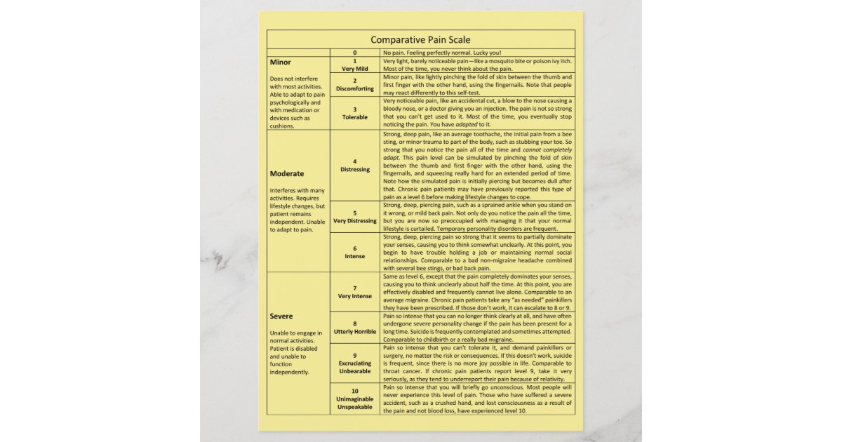 Comparative Pain Scale Chart Flyer | Zazzle