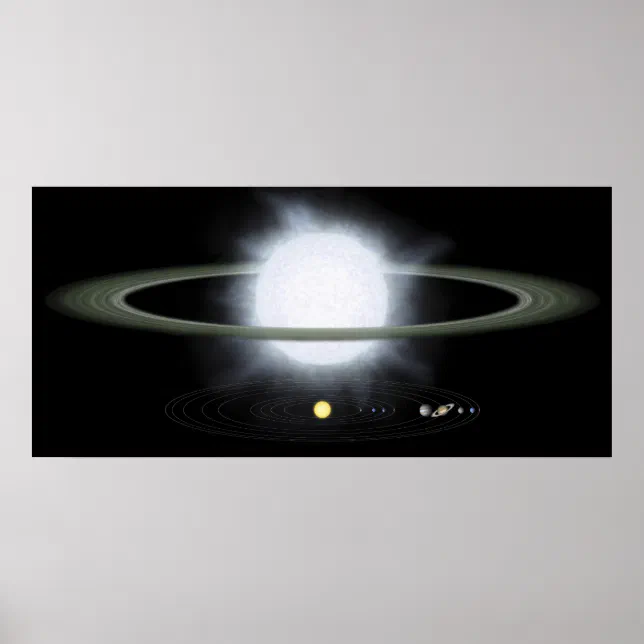 Comparison of the size of a hypergiant star poster | Zazzle