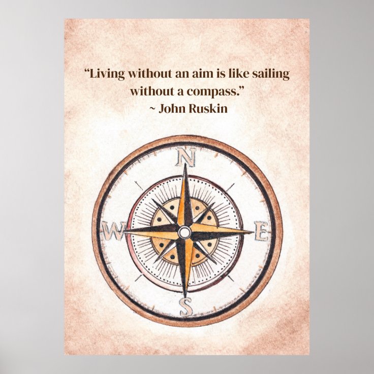 Compass Poster | Zazzle