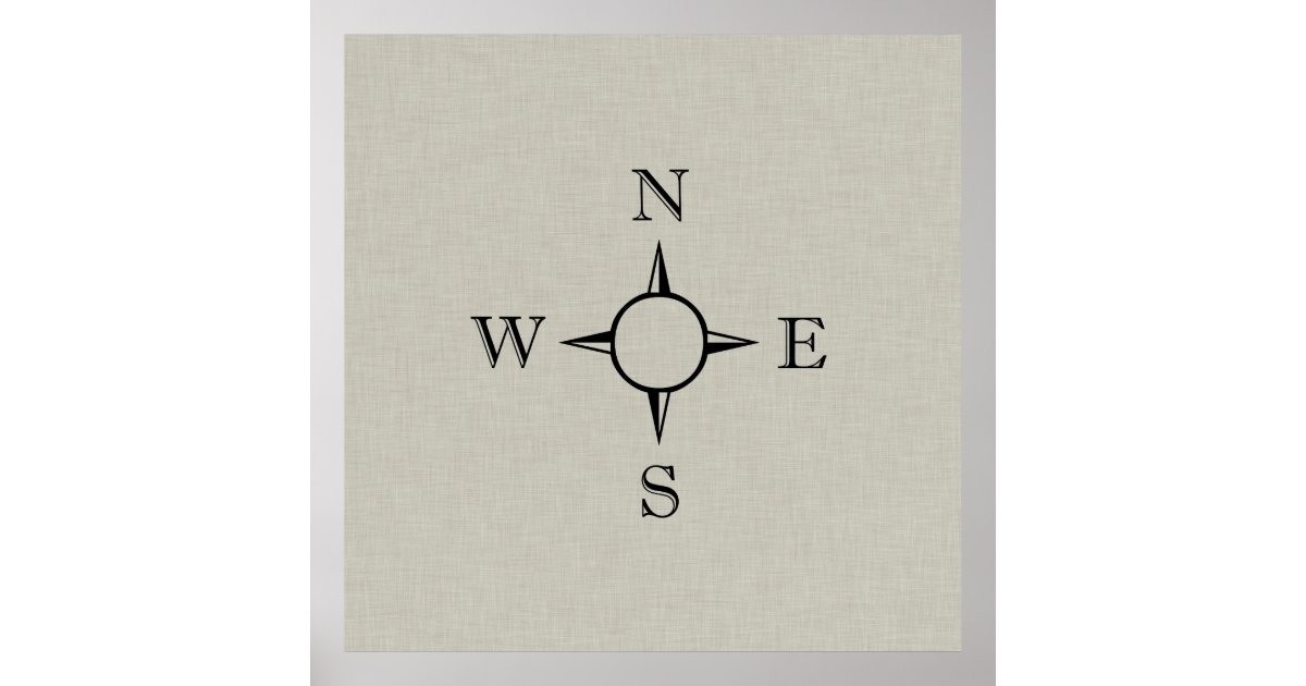 Compass Poster | Zazzle