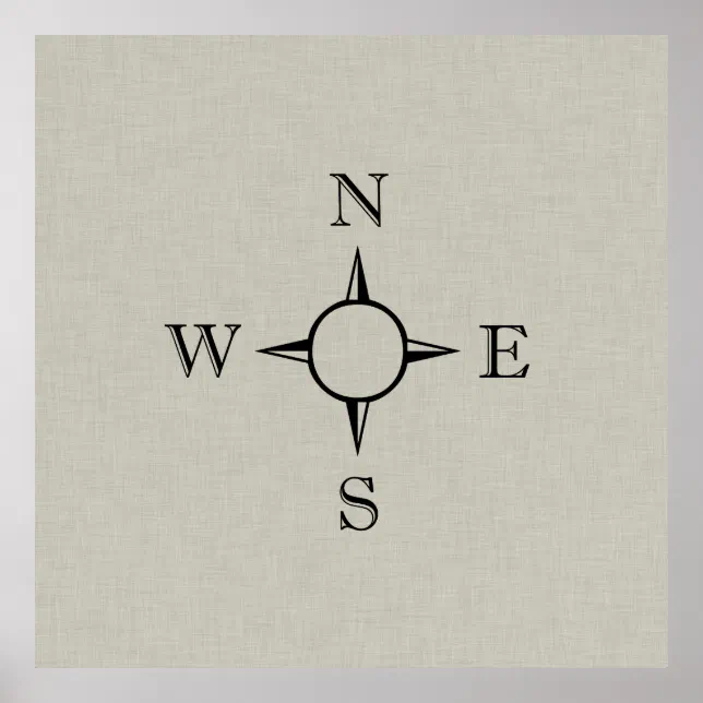 Compass Poster | Zazzle