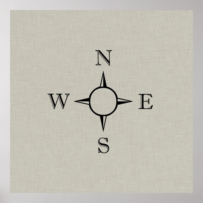 Compass Poster | Zazzle.com