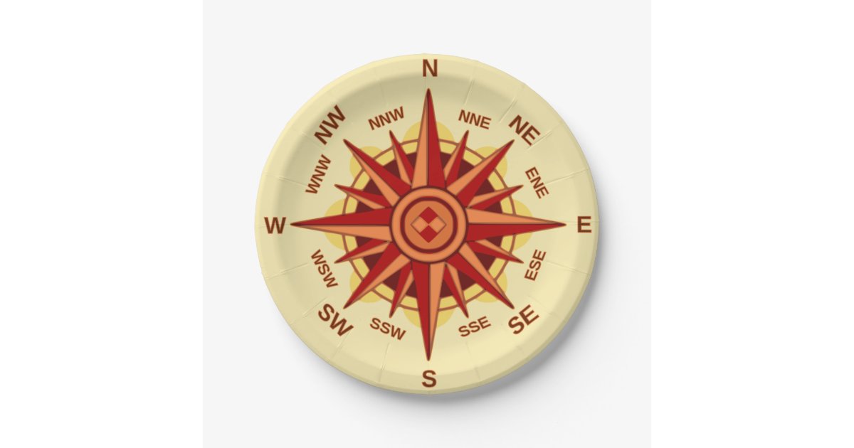 Compass Rose Paper Plates | Zazzle