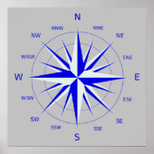 Compass Rose Poster | Zazzle