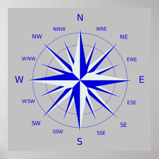 Compass Rose Poster | Zazzle.com