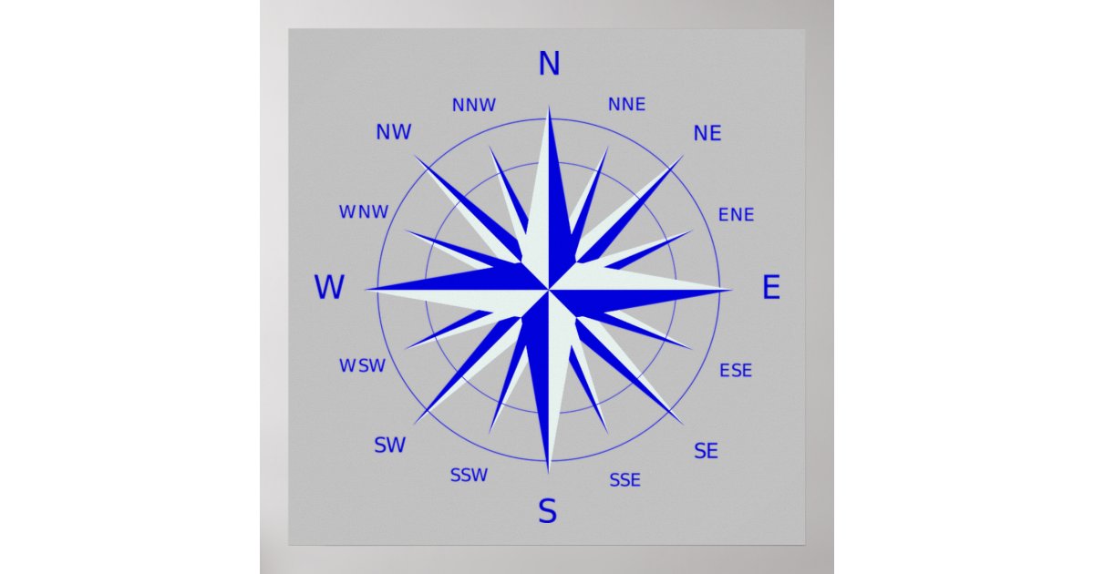 Compass Rose Poster | Zazzle