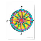 Compass Rose Poster | Zazzle