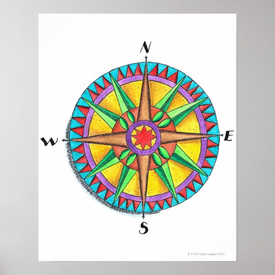 Compass Rose Poster | Zazzle.com