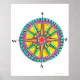 Compass Rose Poster | Zazzle