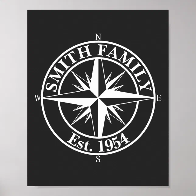 Compass star monogram personalizable emblem poster | Zazzle