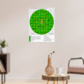 Complete Diagram of Cricket Fielding Positions Poster | Zazzle