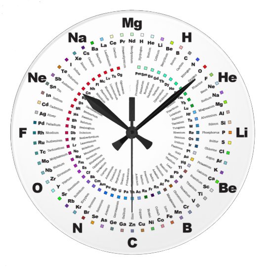 Complete Periodic Table Chemistry Clock - H to Og | Zazzle.com