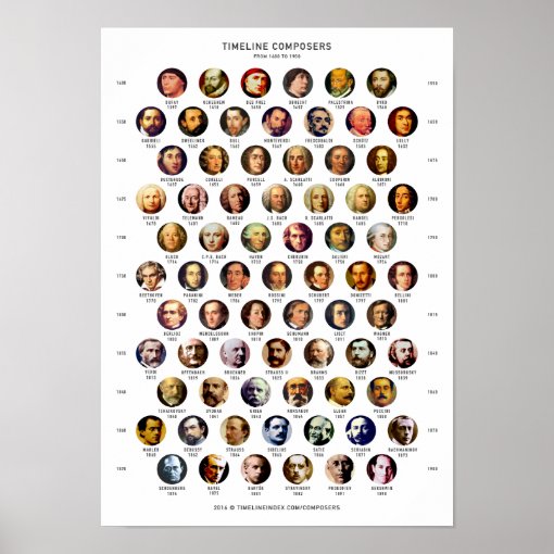 Composers Poster | Zazzle