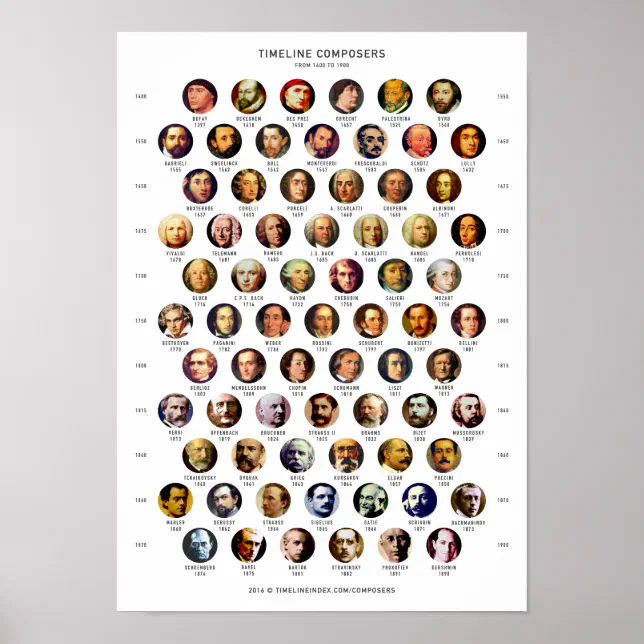 Composers Poster | Zazzle