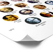 Composers Poster | Zazzle