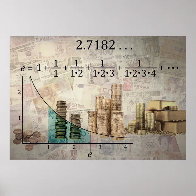 COMPOUND INTEREST - EULER'S EQUATION POSTER | Zazzle
