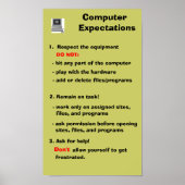 Computer Expectations Poster | Zazzle