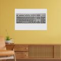 computer keyboard poster | Zazzle