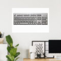 computer keyboard poster | Zazzle