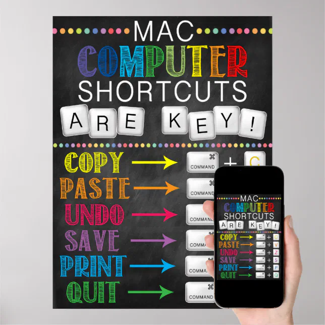 Computer Lab School Poster | Zazzle