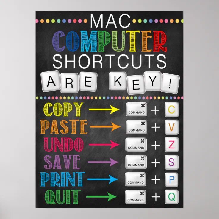 Computer Lab School Poster | Zazzle