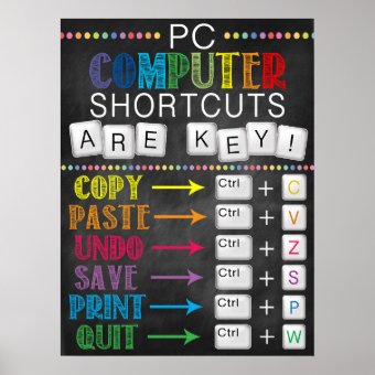 Computer Lab School Poster | Zazzle