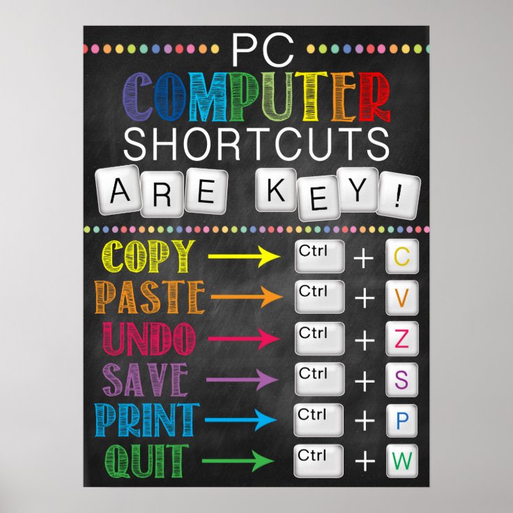 Computer Lab School Poster | Zazzle