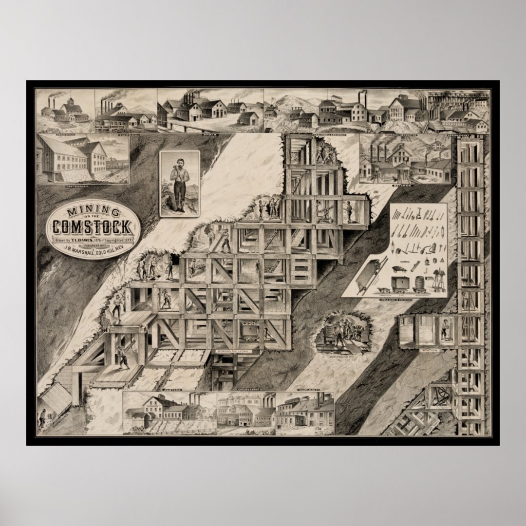 Comstock Lode Mine Engraving (1876) Poster | Zazzle