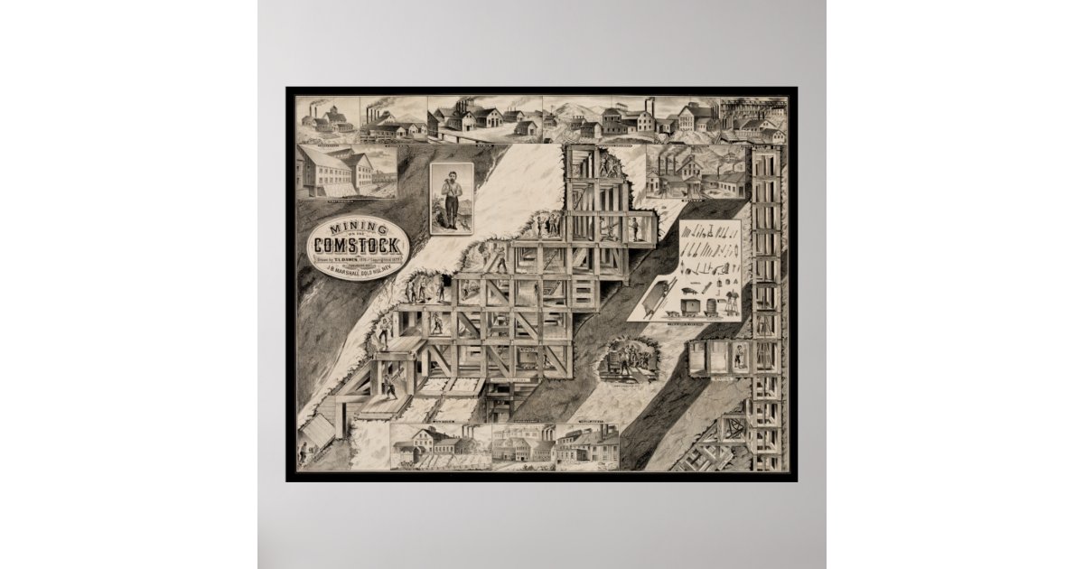 Comstock Lode Mine Engraving (1876) Poster | Zazzle
