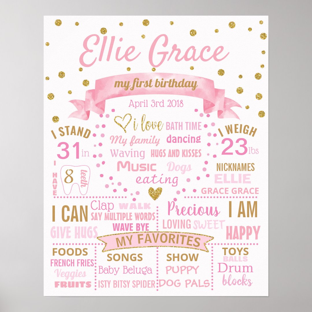 Confetti Polka Dots First Birthday Party sign girl | Zazzle