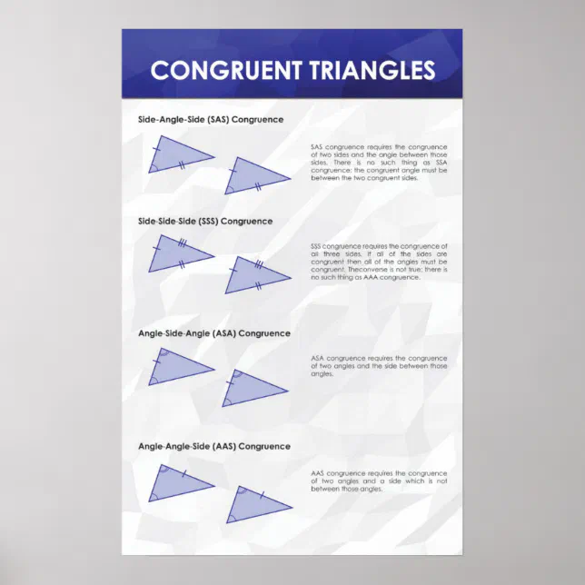 Congruent Triangles - Math Poster | Zazzle