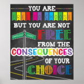 Consequences Poster Inspirational Art | Zazzle